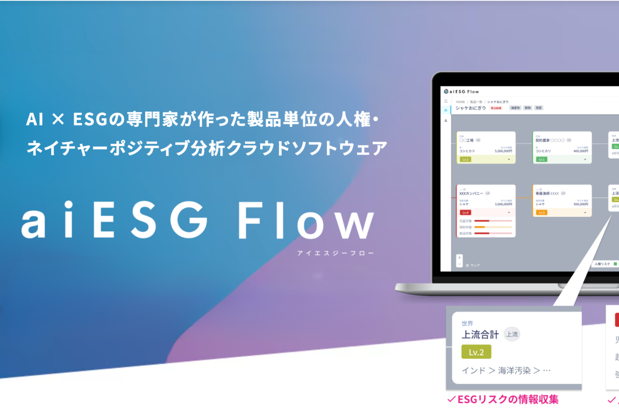 ニュース | 株式会社aiESG