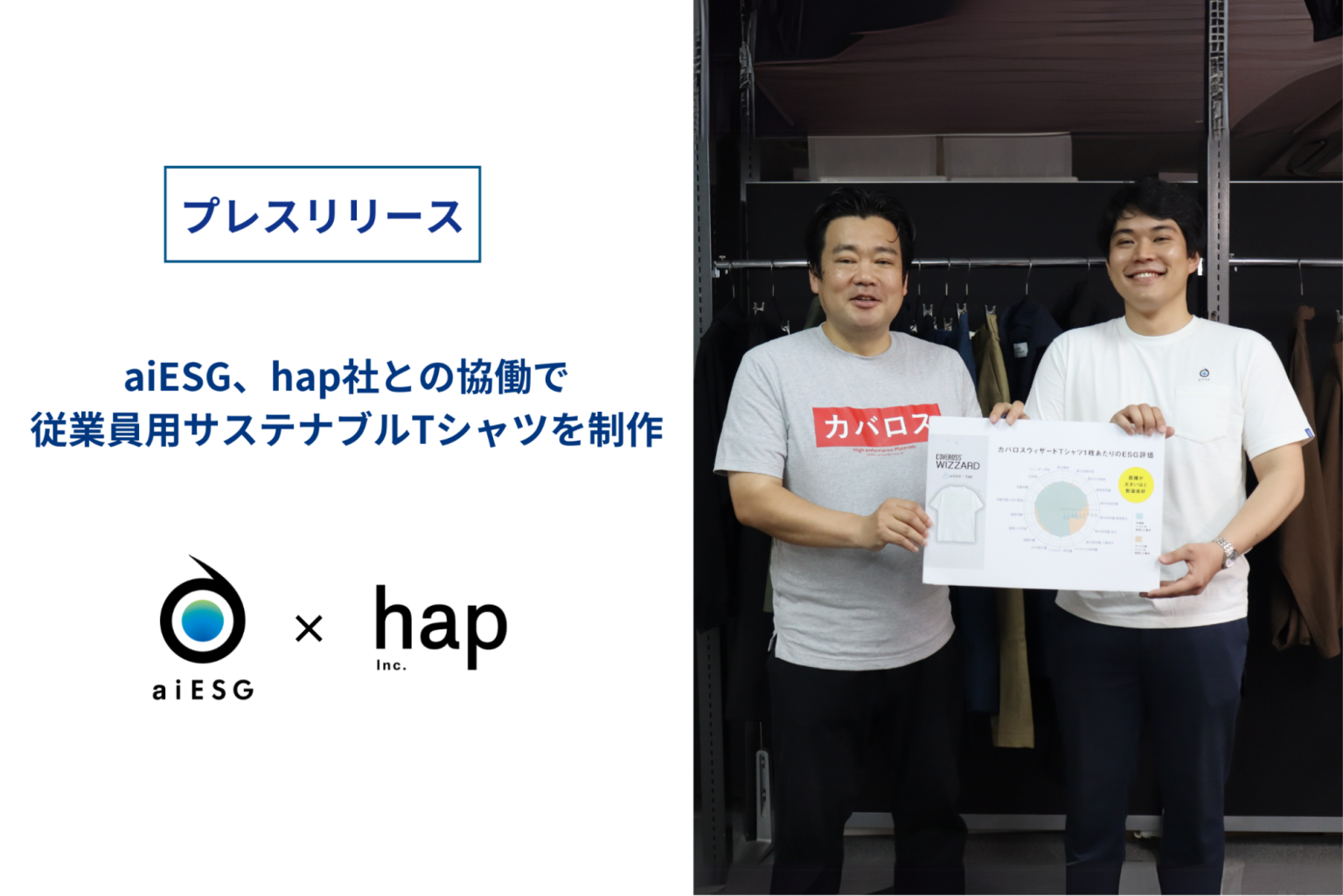 aiESGと日本工営、 事業の適切なESG評価に関する取り組みの検討を開始 | 株式会社aiESG