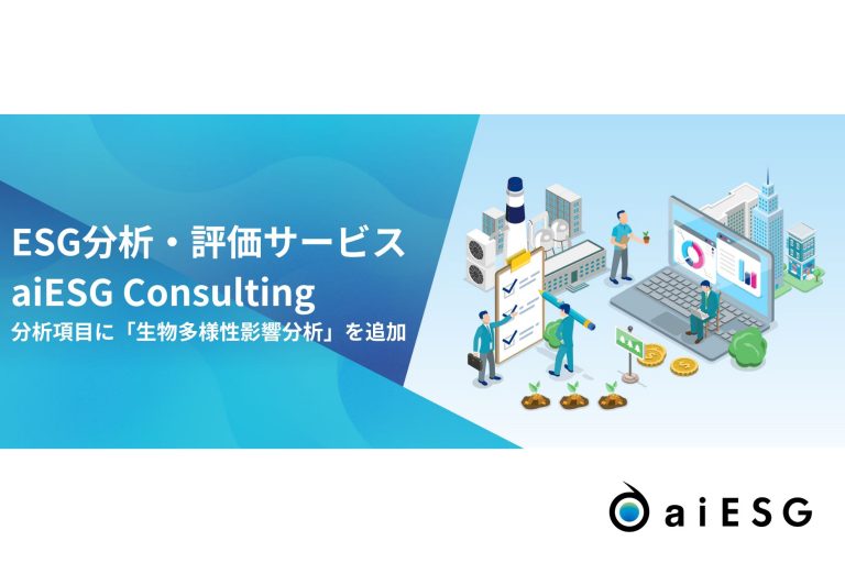 aiESG Corporation